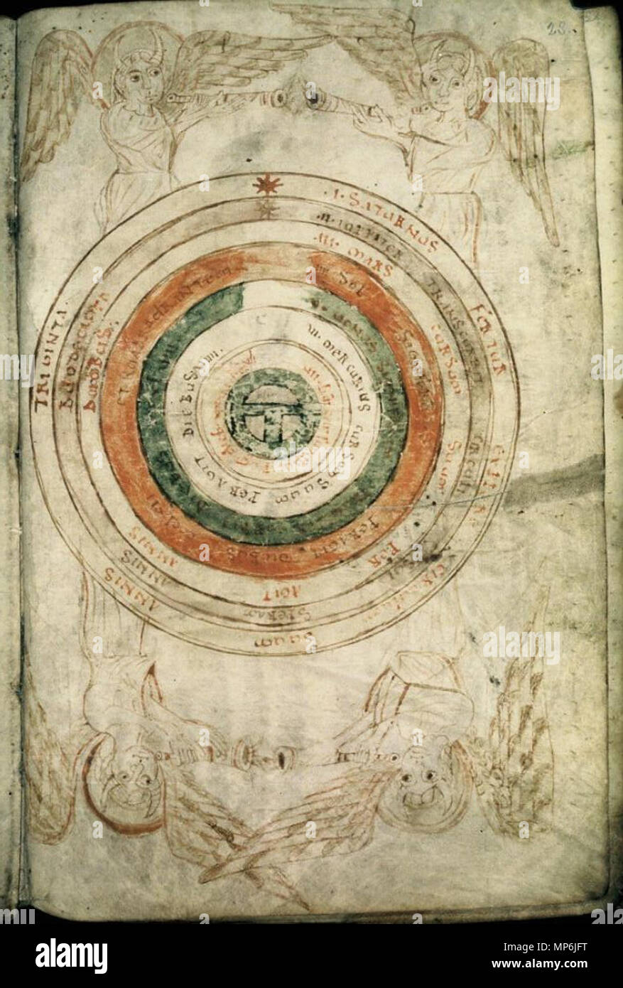 . English: Basic schematic T-O mappa mundi within seven circles of the ...