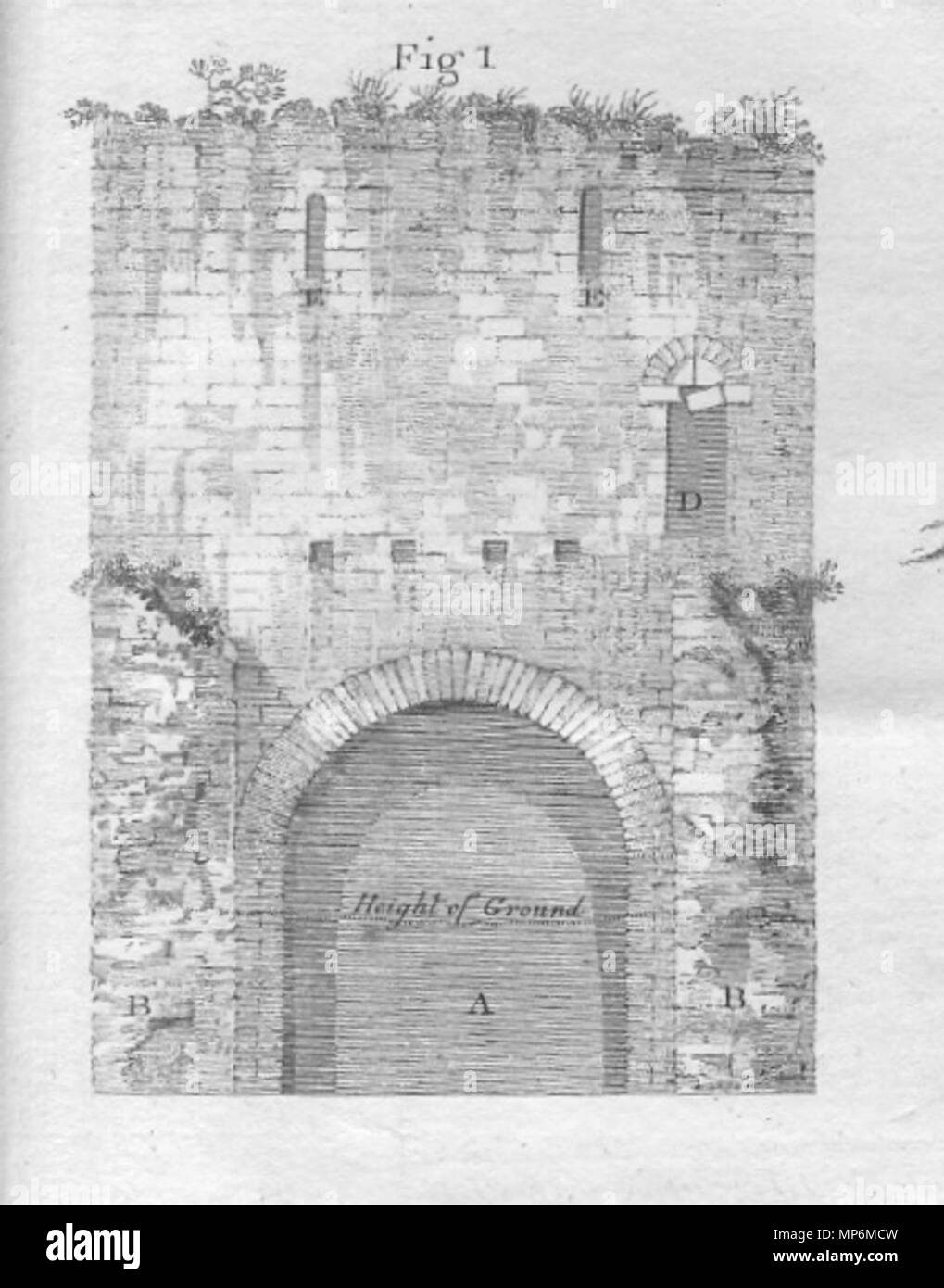 Lincoln castle west gate hi-res stock photography and images - Alamy