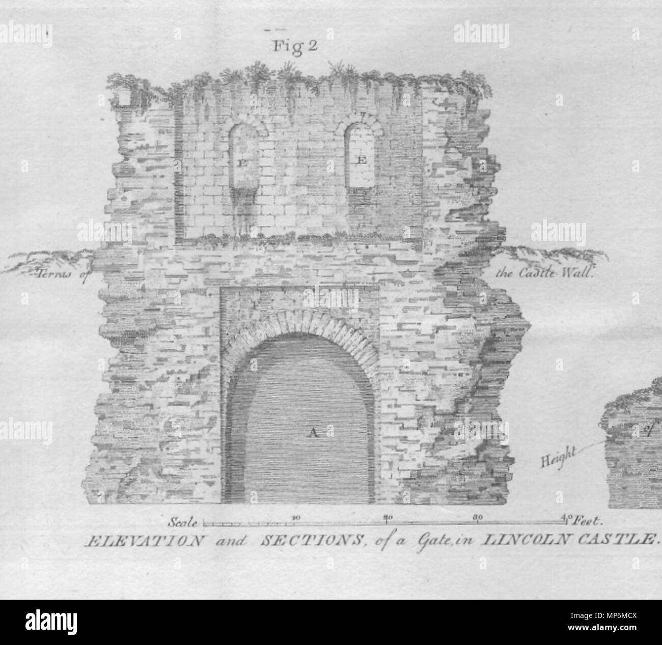 . English: The supposed Roman West Gate of the Upper Colonia of Lincoln ...