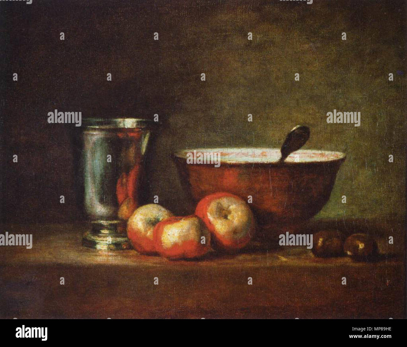 711 Jean Siméon Chardin - The Silver Cup - WGA04786 Stock Photo - Alamy