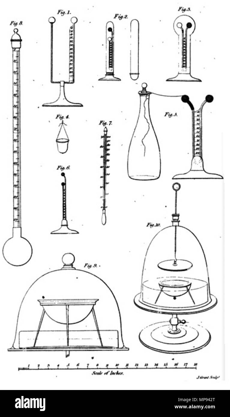 . English: Drawings of scientific apparatus in book by John Leslie, the ...