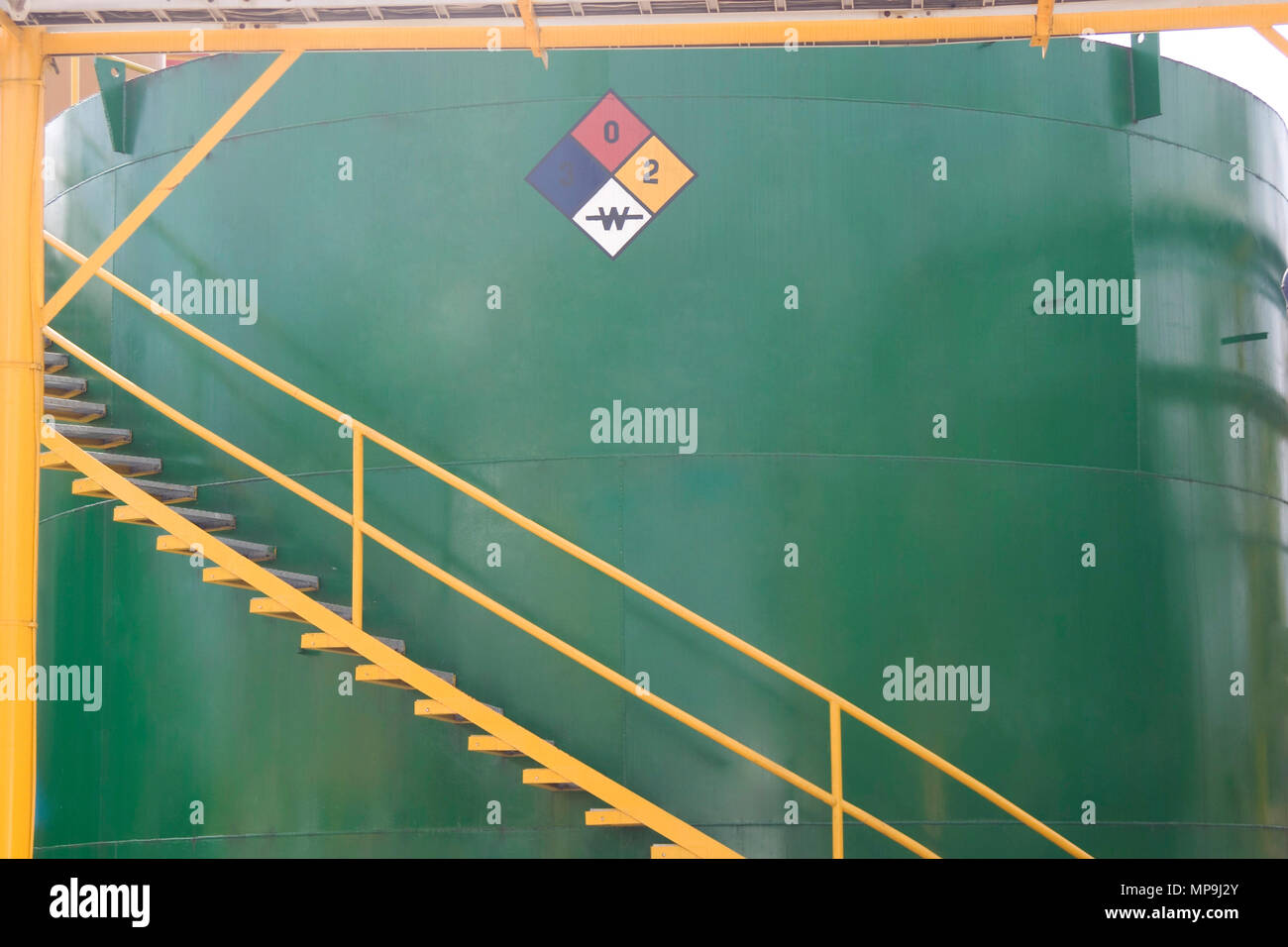 Chemical Industry, Storage Tank In Industrial Plant Stock Photo - Alamy