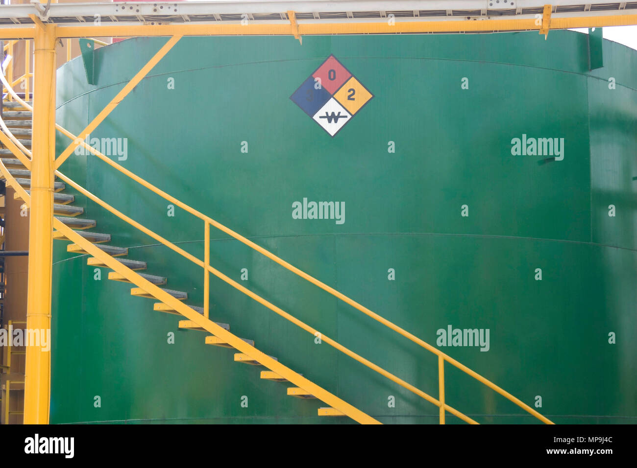 Chemical Industry, Storage Tank In Industrial Plant Stock Photo - Alamy
