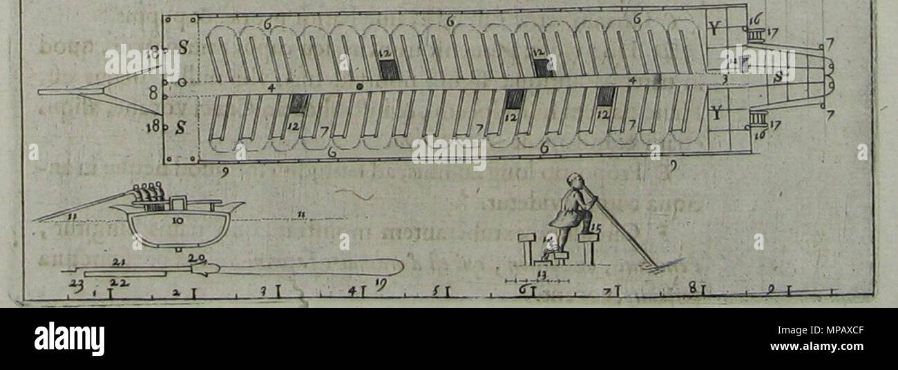 . English: Detail of File:Morisot-Nova Triremis quam dicimus, Galere ...