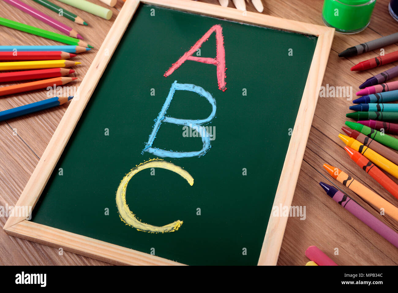 ABC written in color chalk on a small elementary blackboard with ...