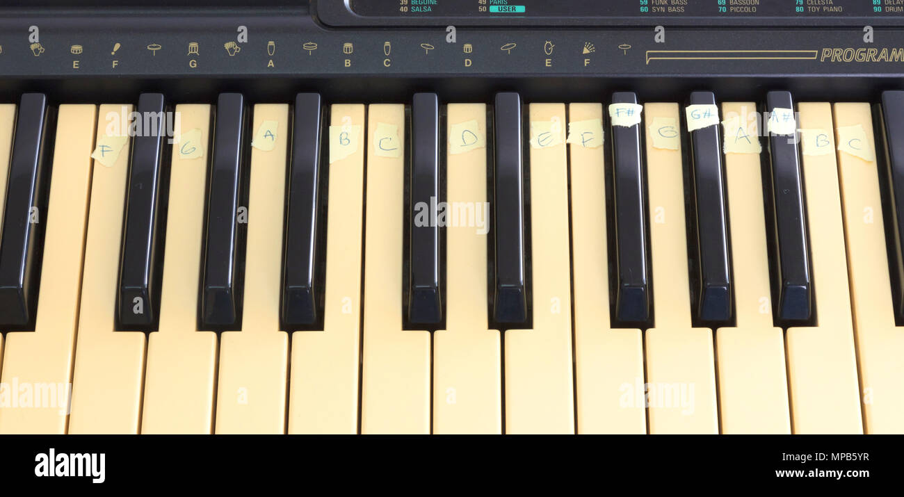 Grand piano sticker hi-res stock photography and images - Alamy