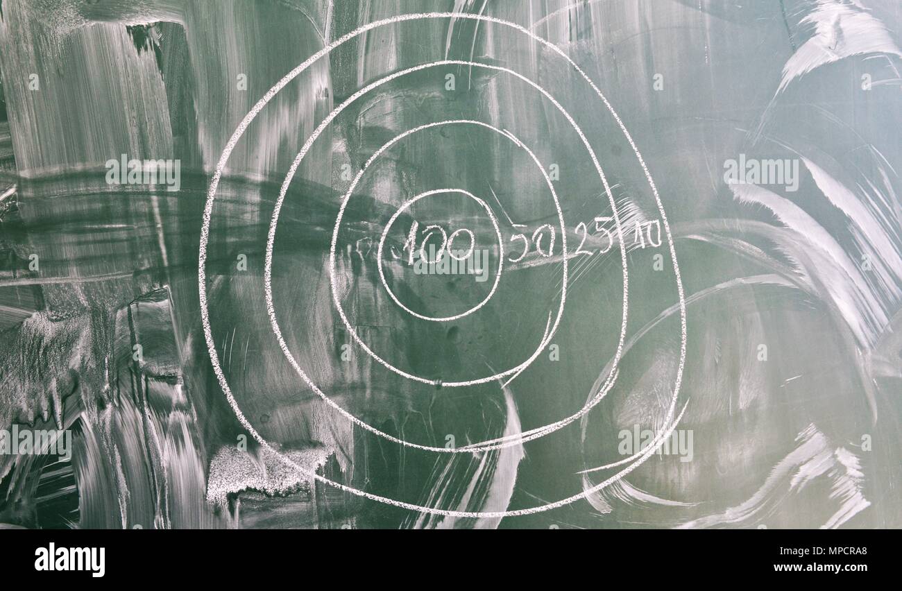 target drawing on green school chalkboard,image of a Stock Photo - Alamy