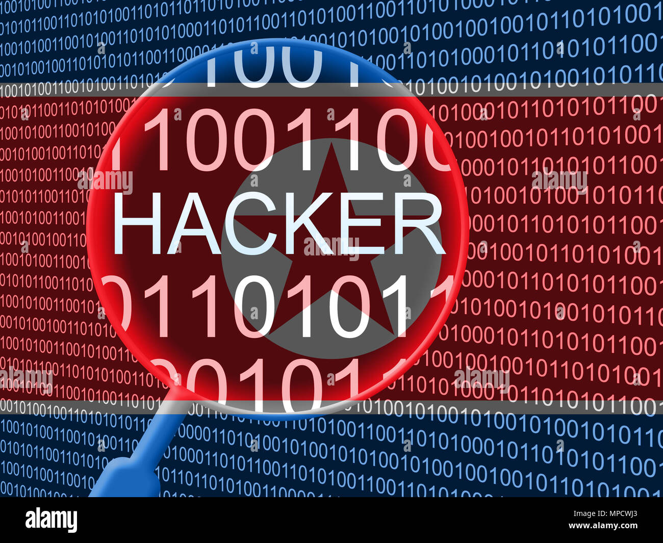 Hacker Shows North Korea Cyber Security Crime 3d Illustration. Online ...