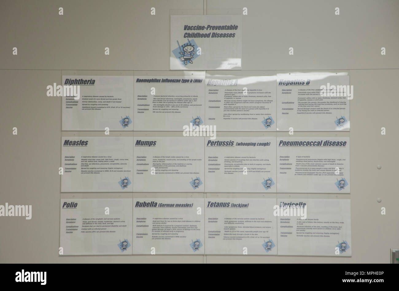 Kadena clinic hi-res stock photography and images - Alamy