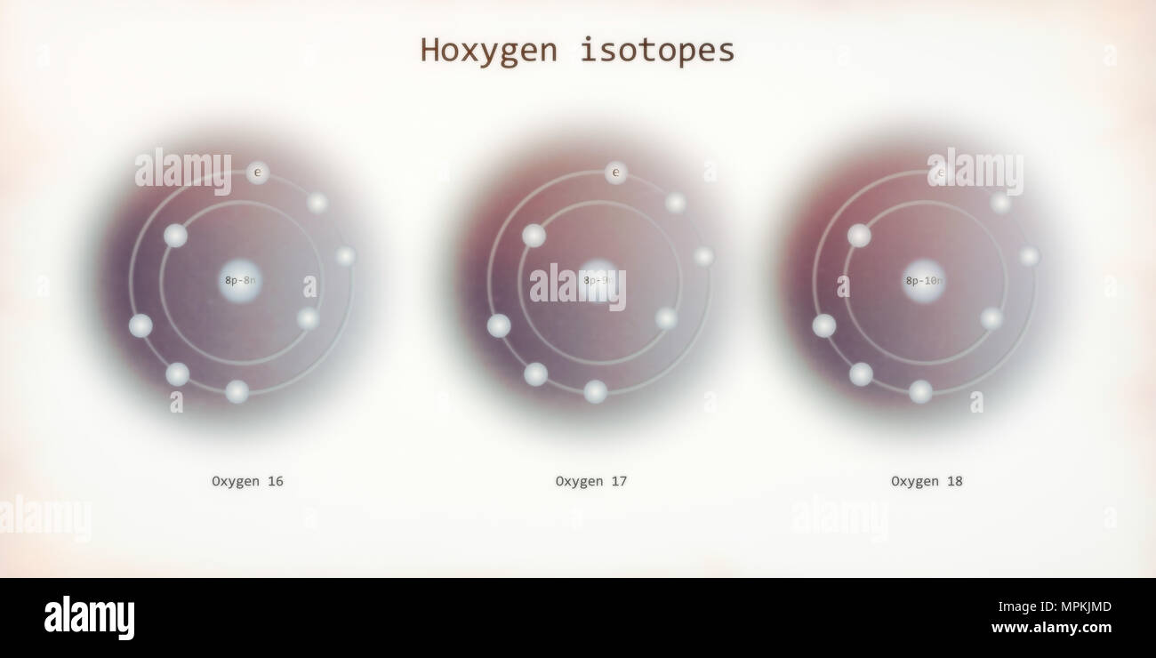 Hoxygen isotopes atomic structure - elementary particles physics theory ...
