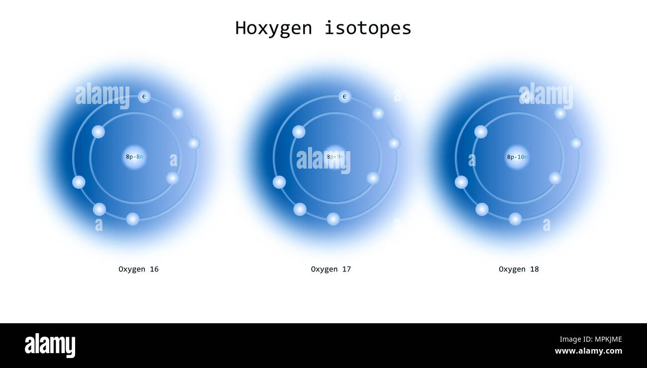 Hoxygen isotopes atomic structure - elementary particles physics theory ...