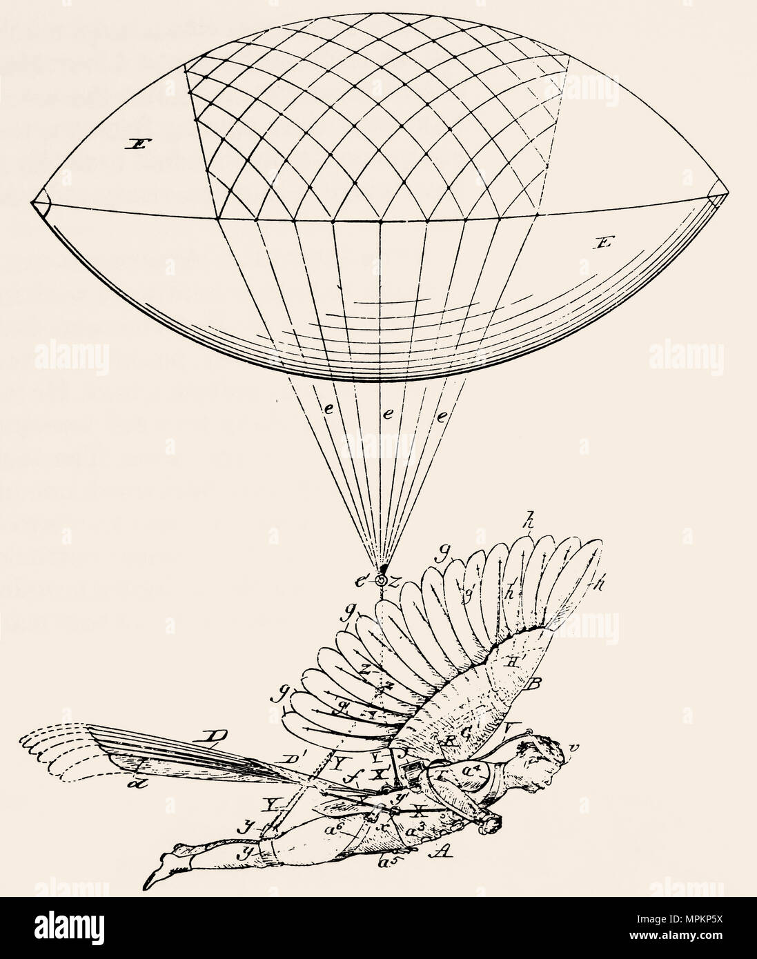 Flying Machine patented in 1889 by Reuben Jasper Spalding of Rosita ...