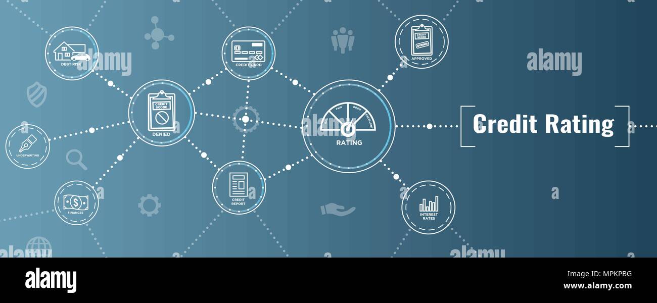 Credit Rating Header Web Banner w Debt, Credit Card, and Credit Score ...