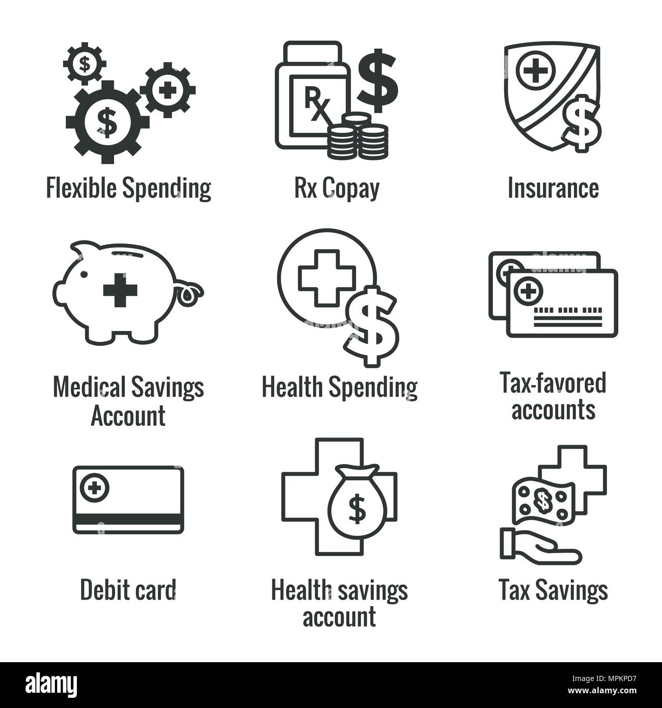 Medical Tax Savings w Health savings account or flexible spending ...