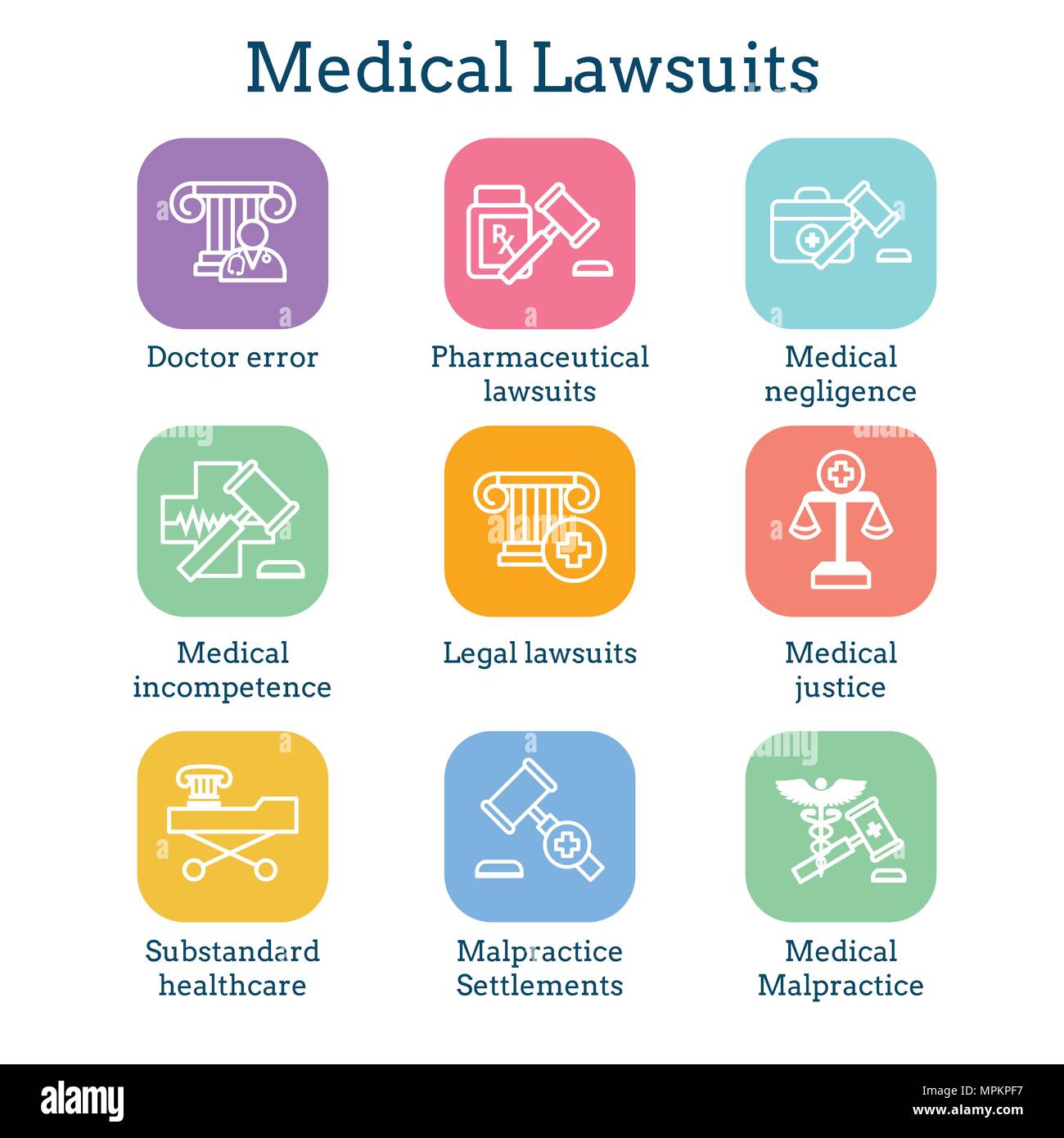 Medical negligence Stock Vector Images - Alamy