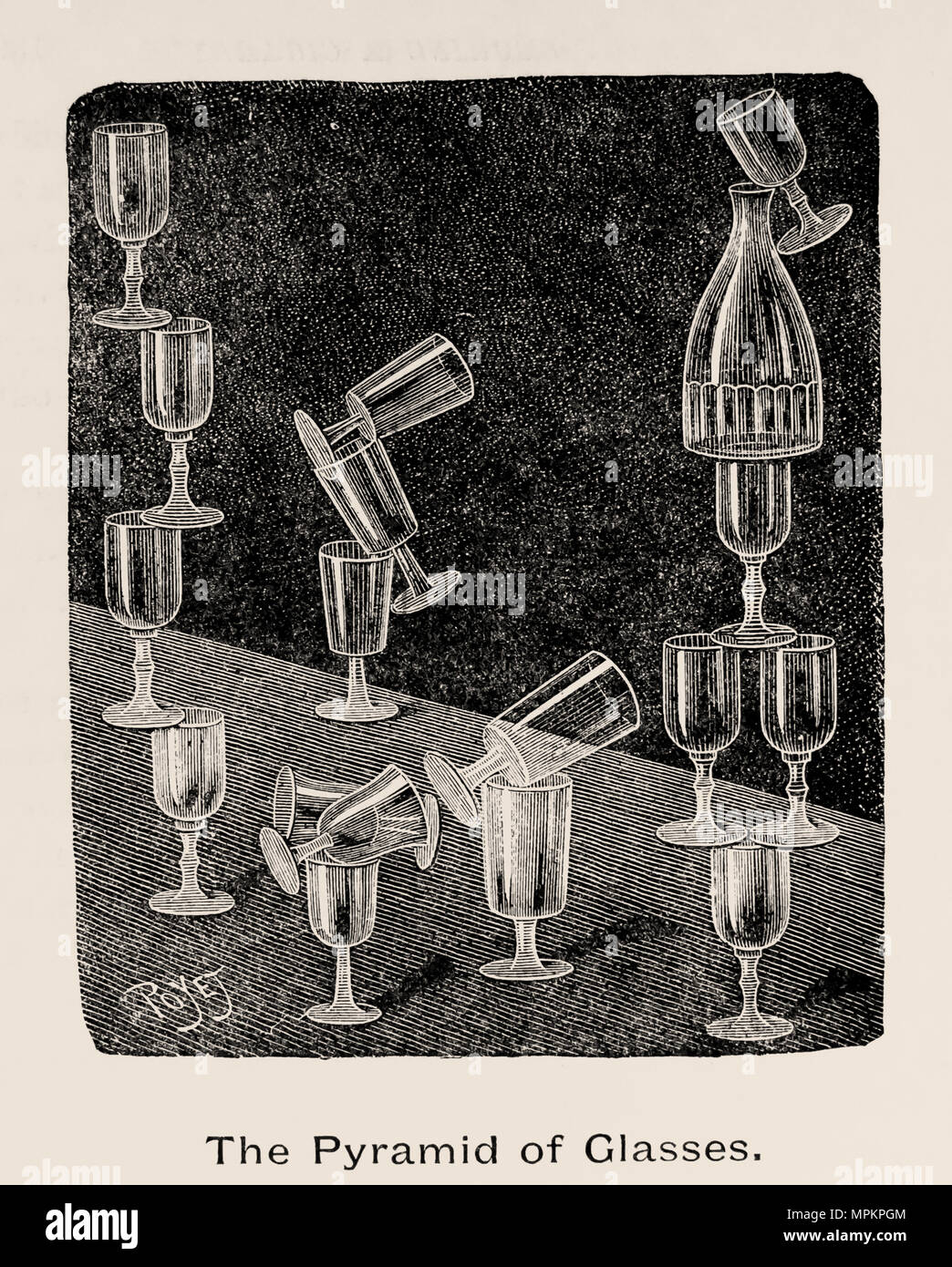 The Pyramid of Glasses. "Magical Experiments or Science in Play" by ...