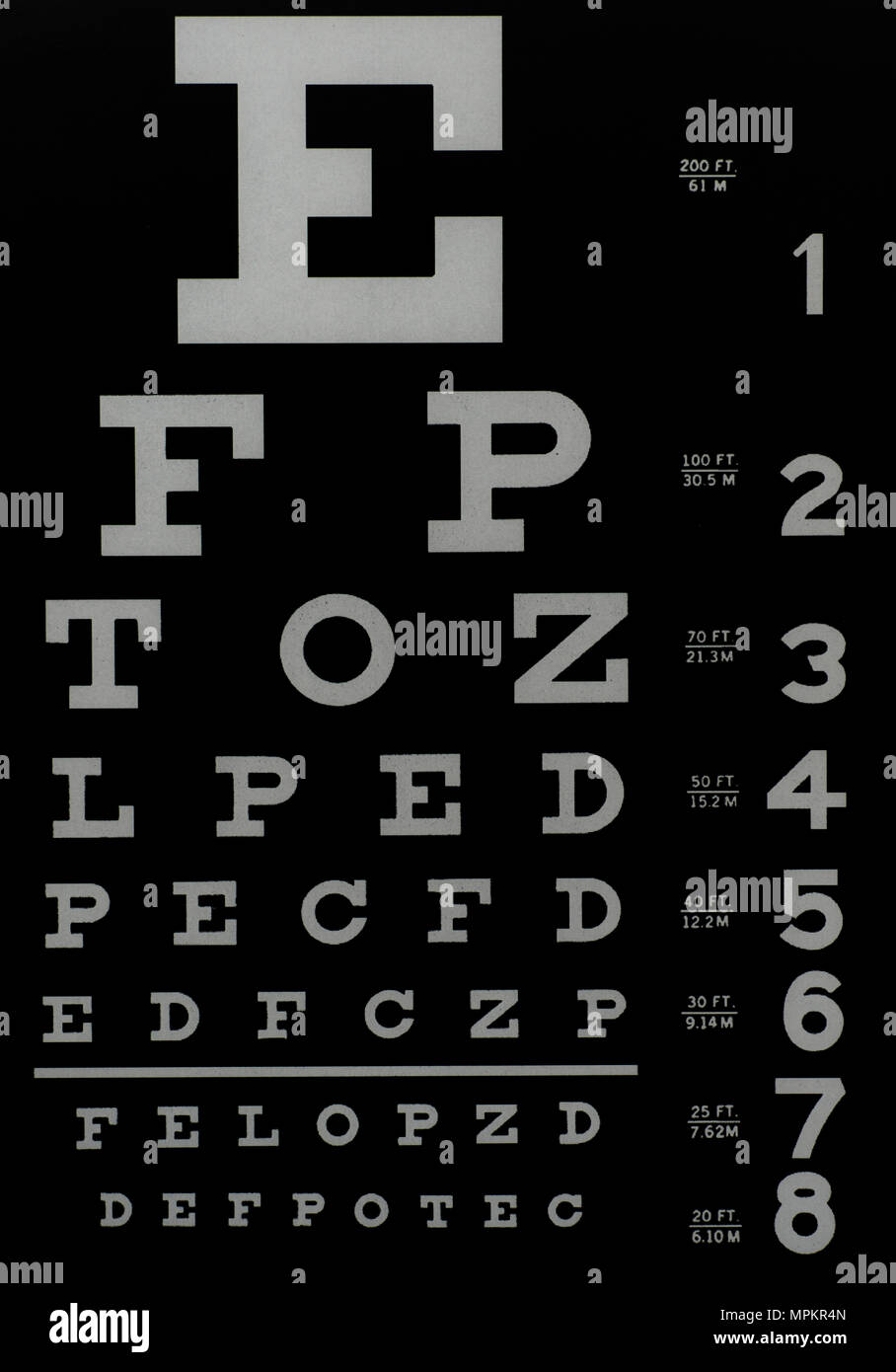 Eyesight test chart on a black background Stock Photo - Alamy