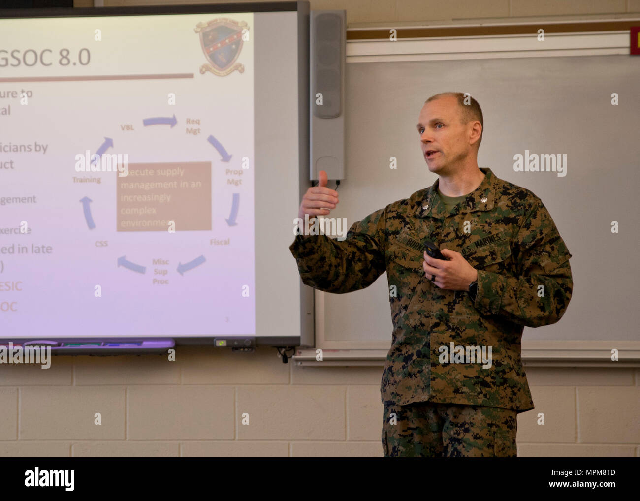 U.S. Marine Corps Lt. Col. Douglas Burke, commanding officer of Ground ...