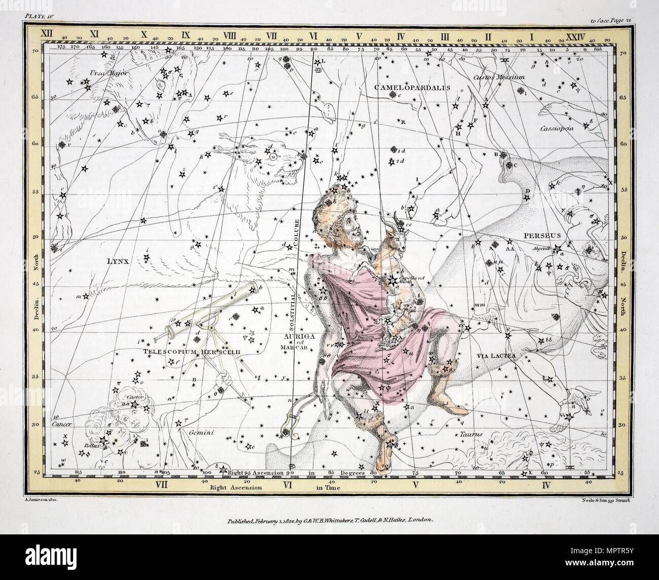 Telescopium constellation hi-res stock photography and images - Alamy
