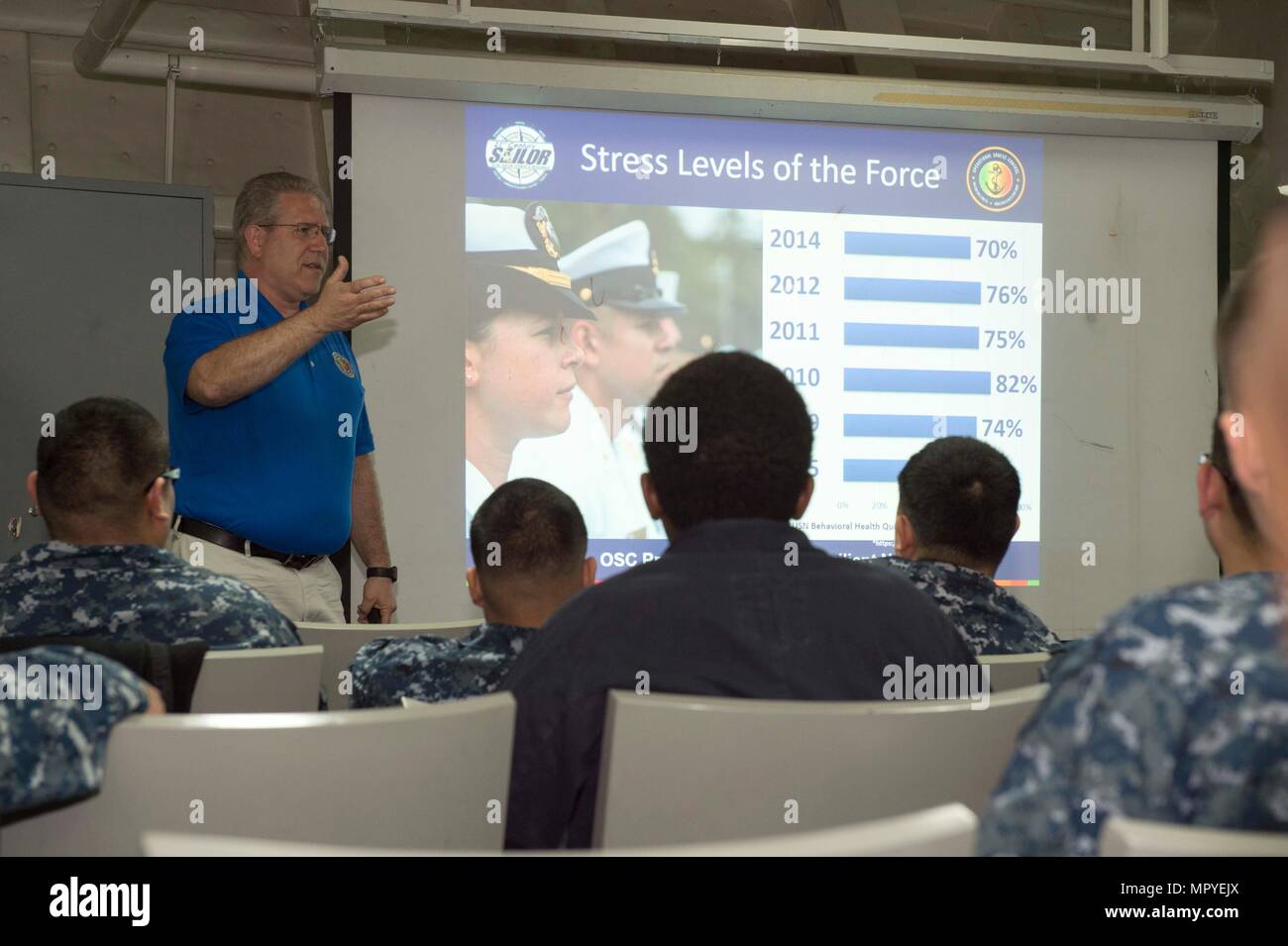 170425-N-RU971-071 SASEBO, Japan (April 25, 2017) Matt Tessitor ...