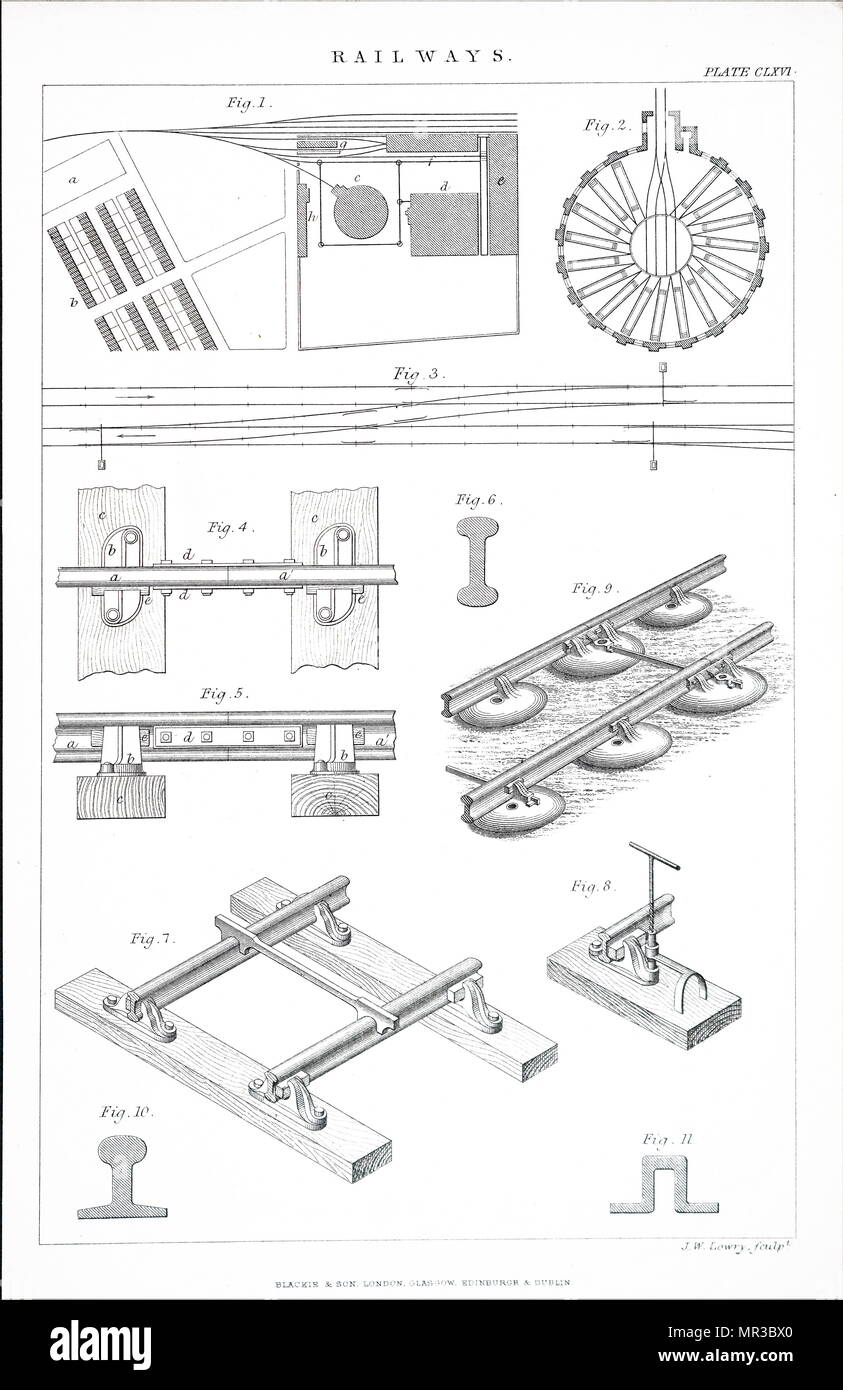 Engraving depicting various fastenings for rail tracks. Dated 19th ...
