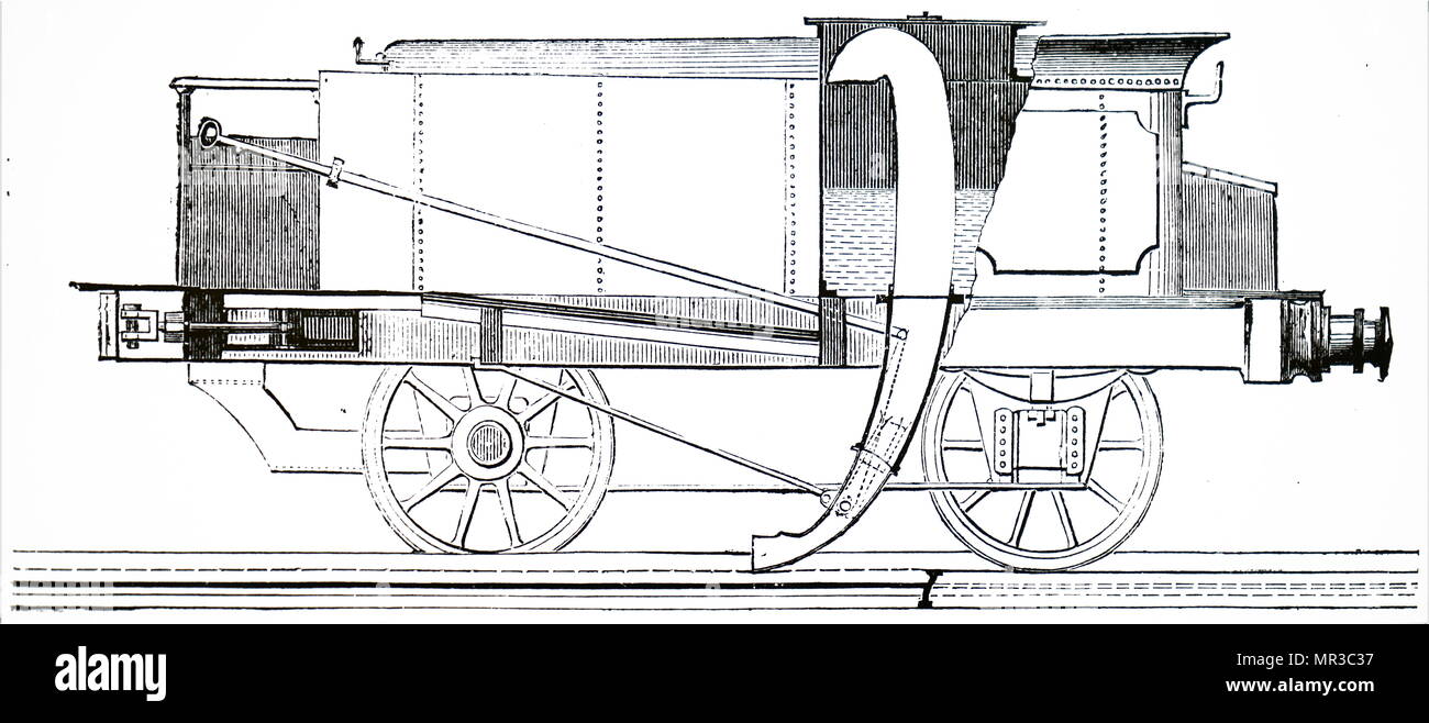 Diagram of John Ramsbottom's locomotive apparatus enabling tender to be ...