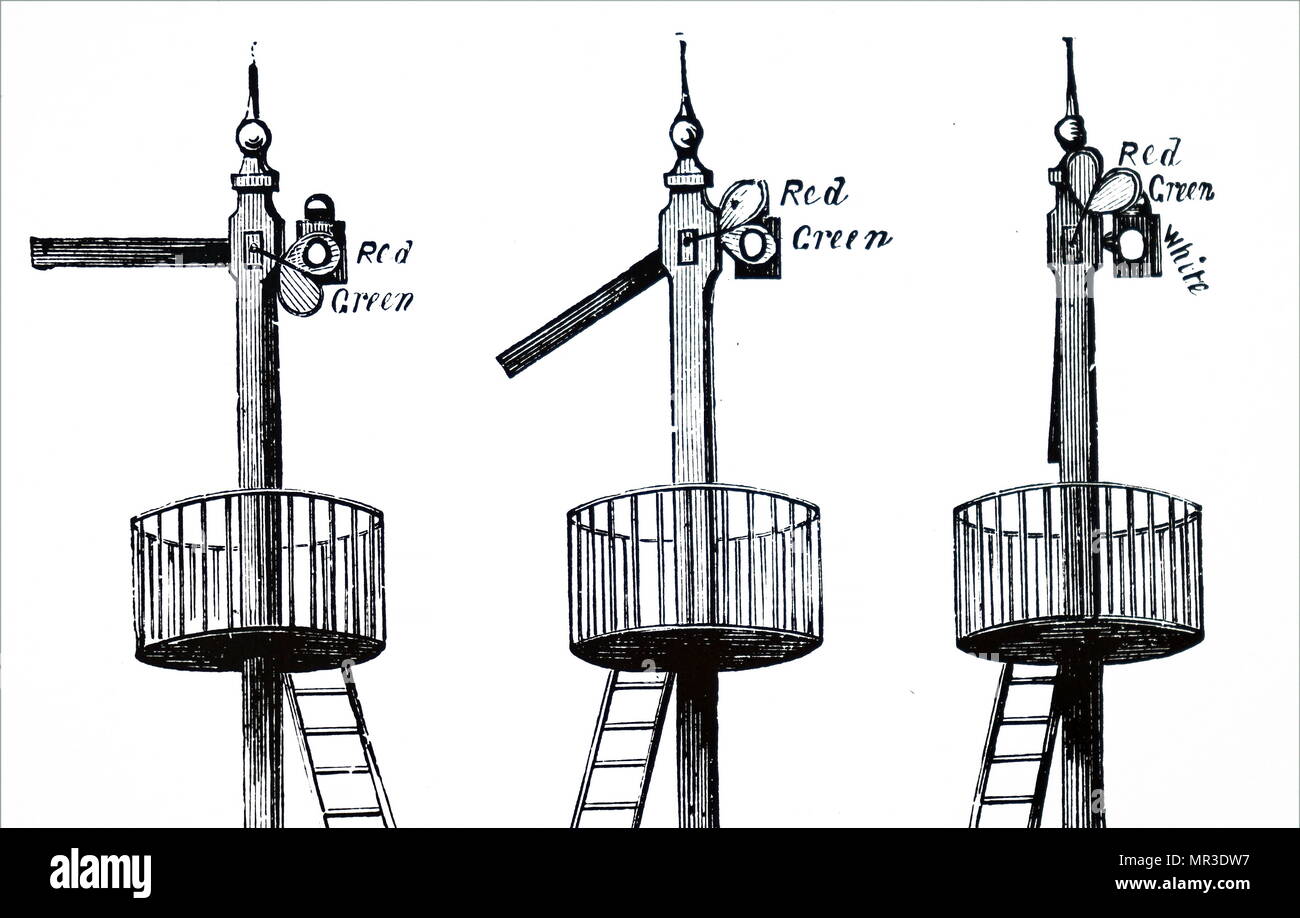 Illustration depicting a combined Semaphore and Light Railway Signal ...
