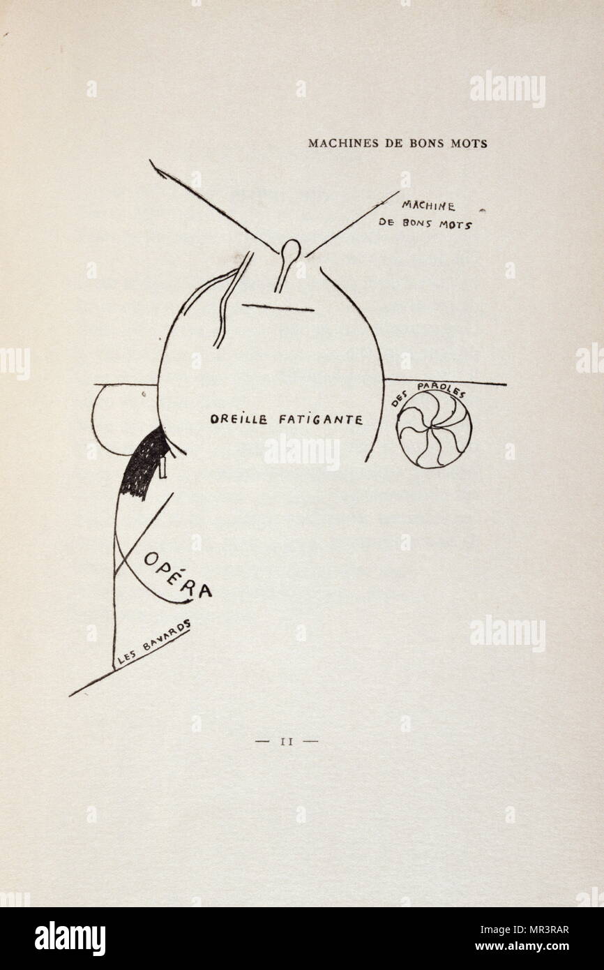 Francis Picabia Machine