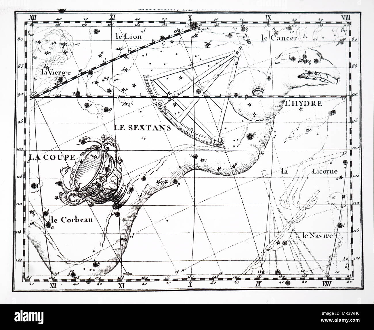 Sextans Constellation