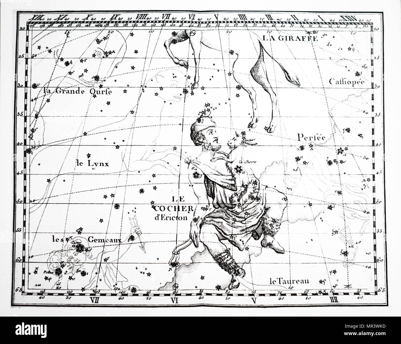 Astronomy chart hi-res stock photography and images - Alamy
