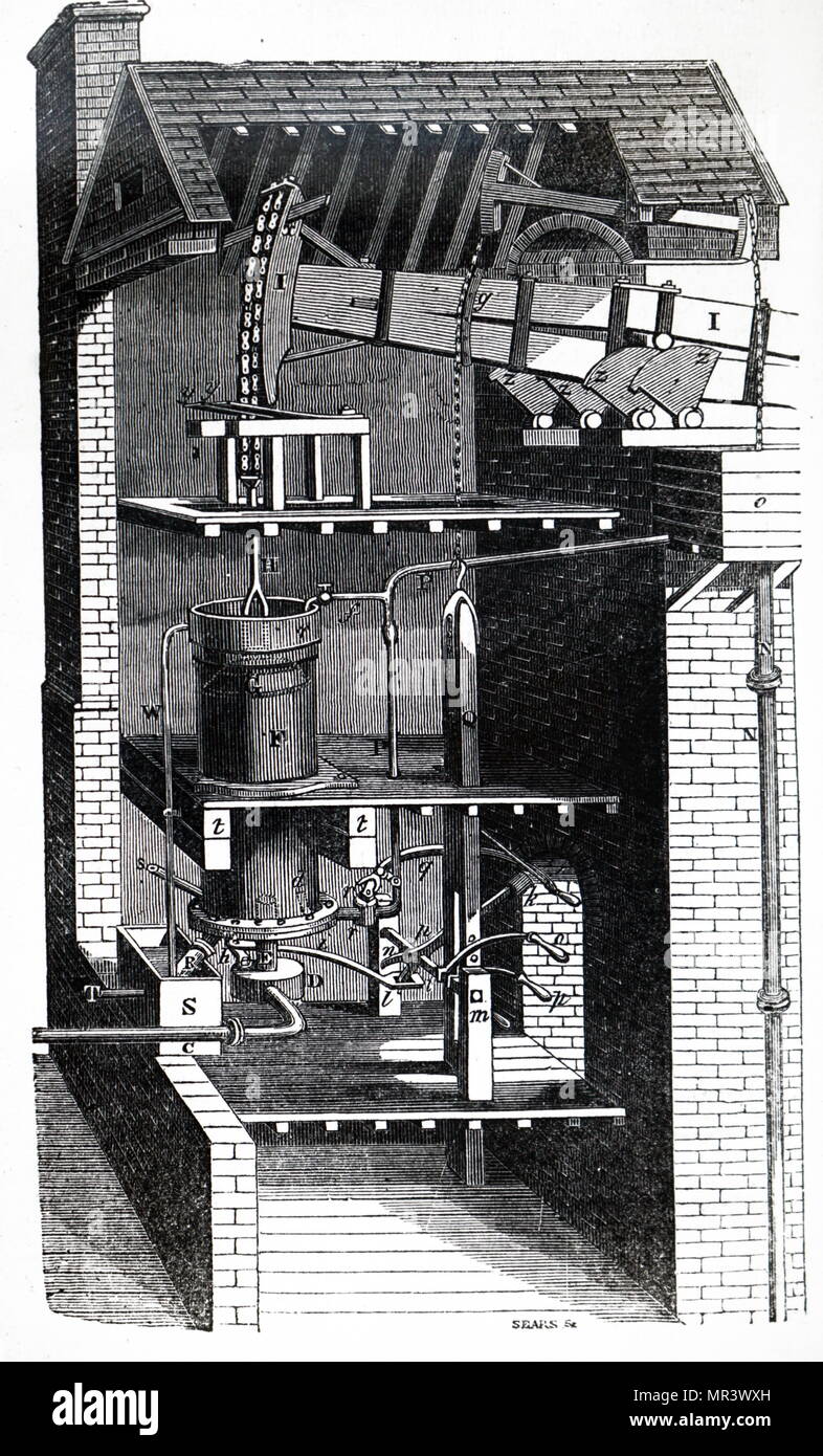 Engraving depicting an adaptation of Newcomen's atmospheric steam ...