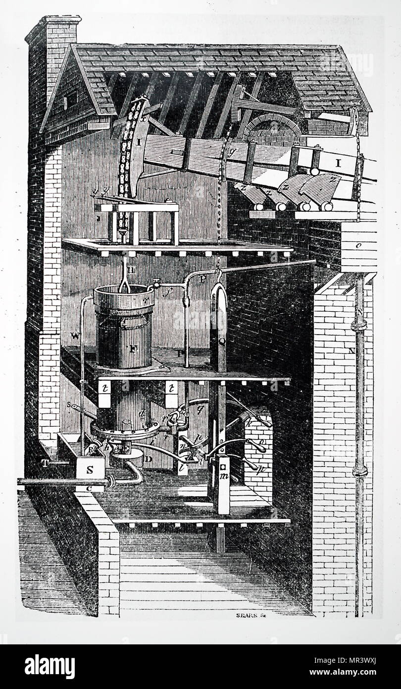 Newcomen atmospheric engine hi-res stock photography and images - Alamy