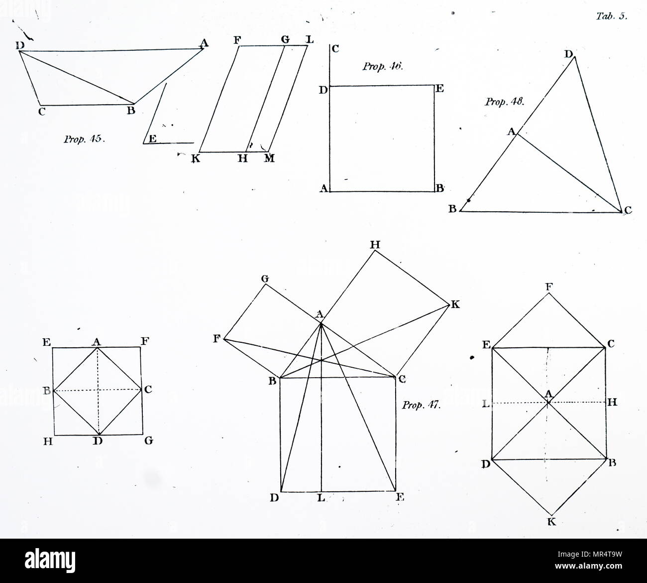 Right Angled Triangle Hypotenuse