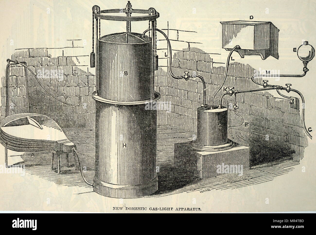 Domestic gas light apparatus hi-res stock photography and images - Alamy