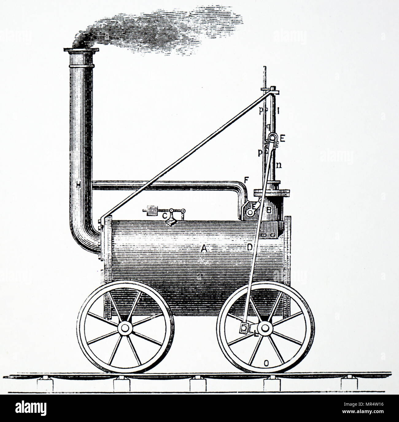 First Steam Locomotive Richard Trevithick