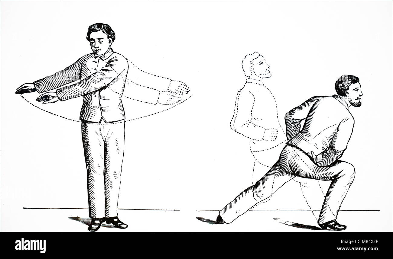 Illustration depicting a Swedish movement (Ling): Arm circling and ...