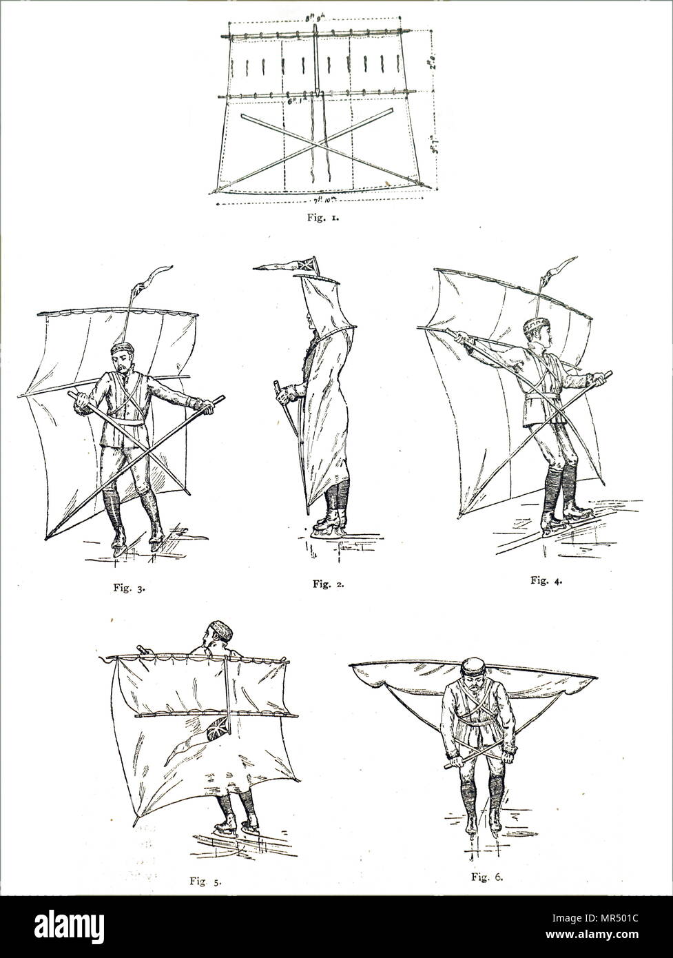 Illustration depicting a man sail skating. Dated 19th century Stock ...