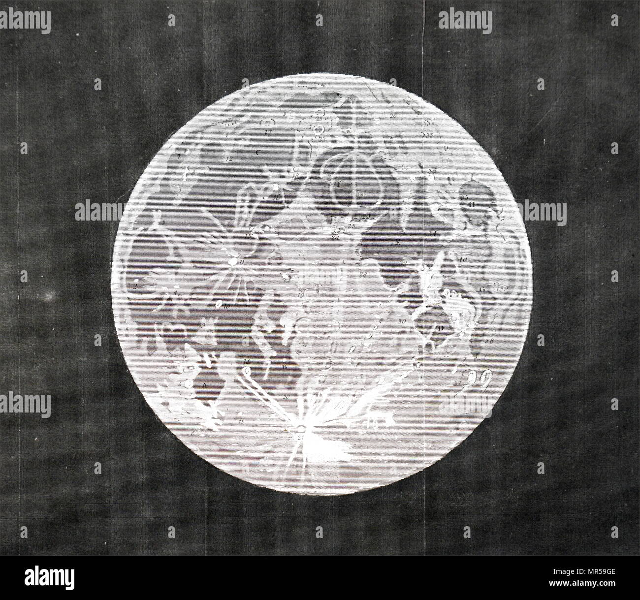 Moons Giovanni Cassini