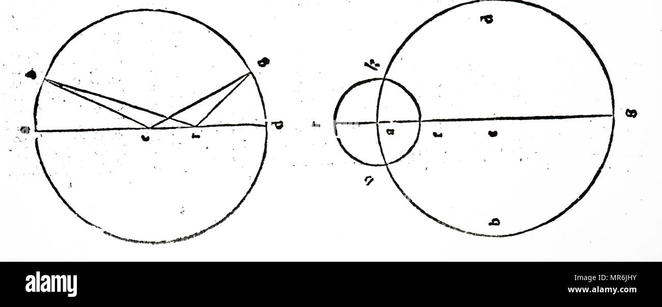 Deferent epicycle hi-res stock photography and images - Alamy