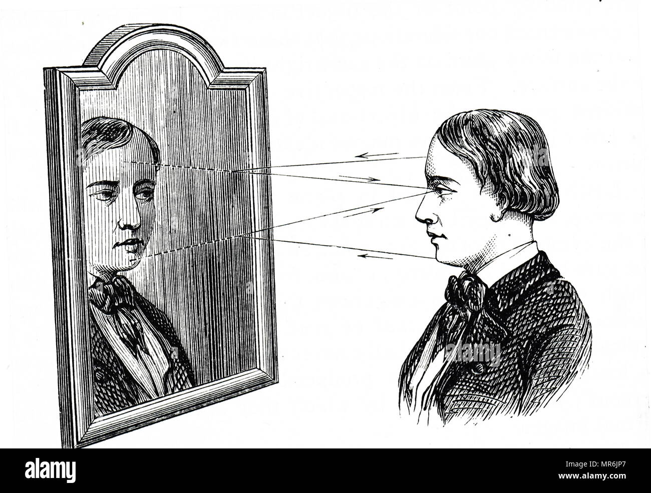 Engraving depicting the reflection of an object in a plane mirror ...