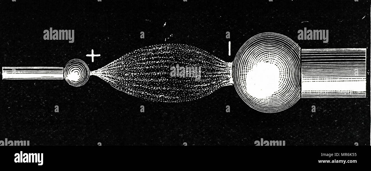 Engraving depicting Nikola Tesla's A.C. experiments: high frequency ... Engraving depicting Nikola Tesla's A.C. experiments: high frequency ...