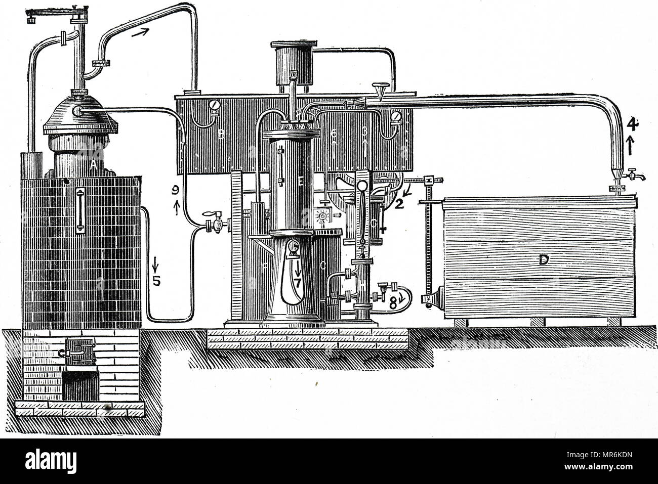 Engraving depicting an ice making machine which uses evaporated ammonia ...