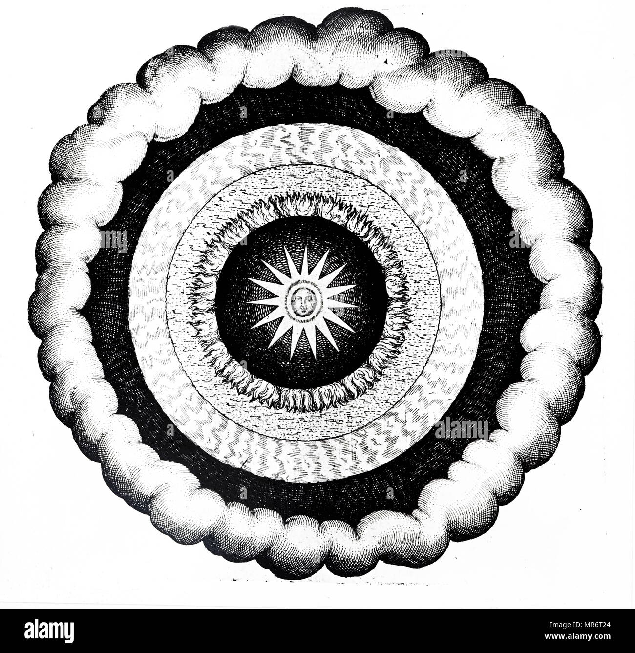 Engraving depicting the elements (Earth, Wind, Fire and Water ...