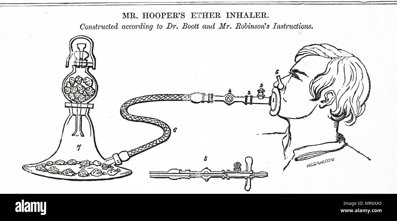Illustration depicting a Hooper Inhaler. An inhaler is a medical device ...