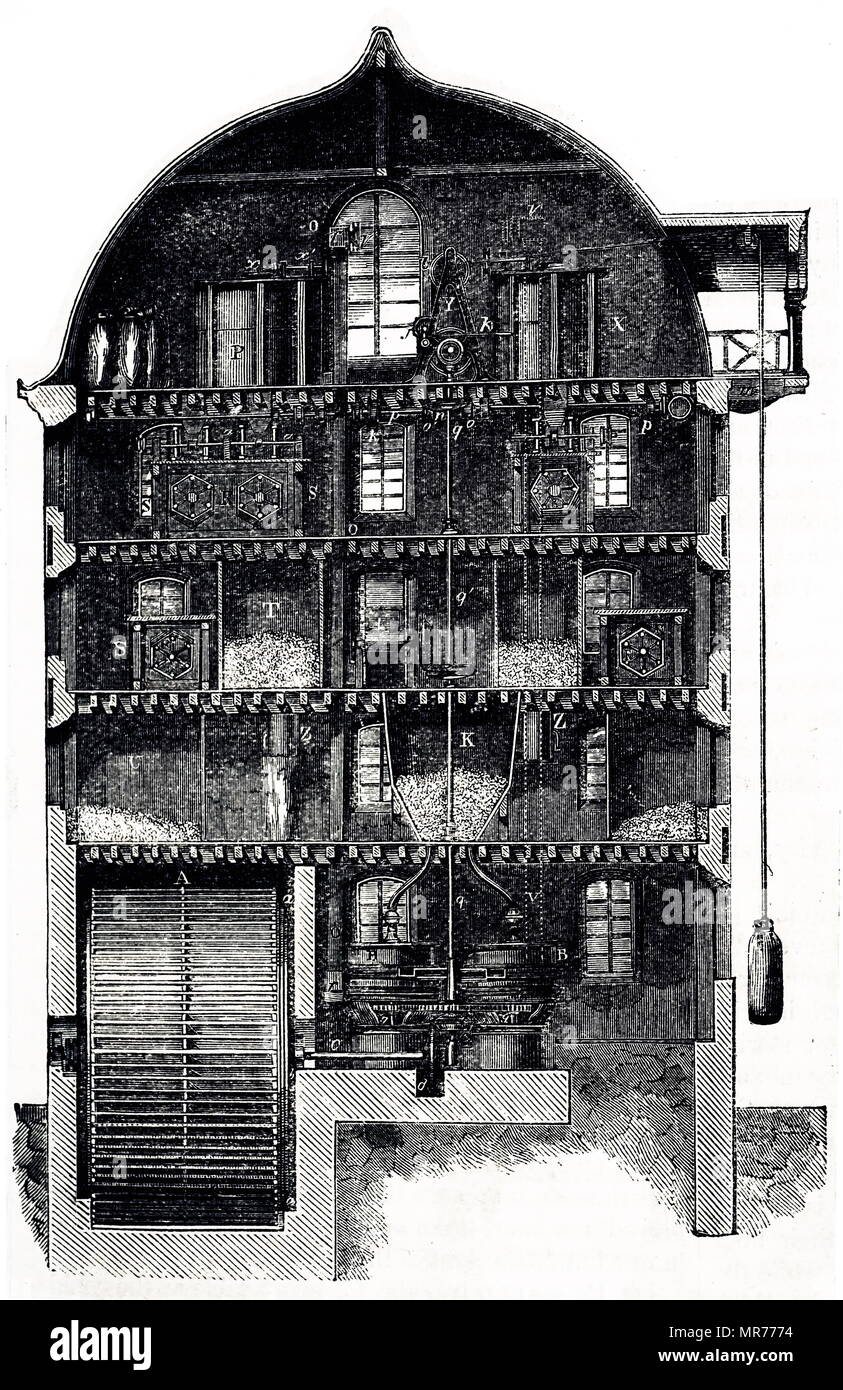 Cross-section of a flour mill powered by a water wheel. Grain was ...