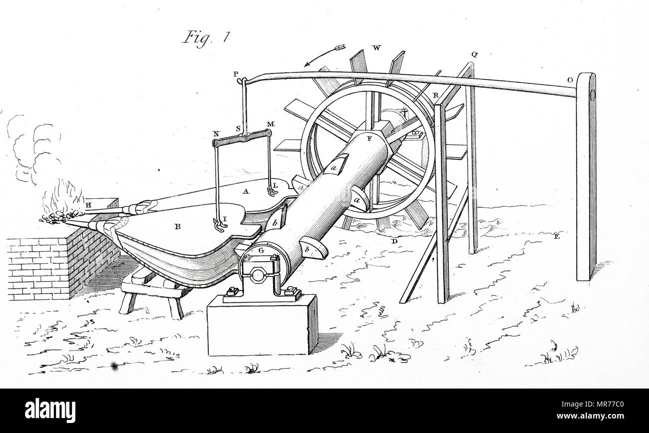 Engraving depicting a pair of bellows worked alternately to give ...