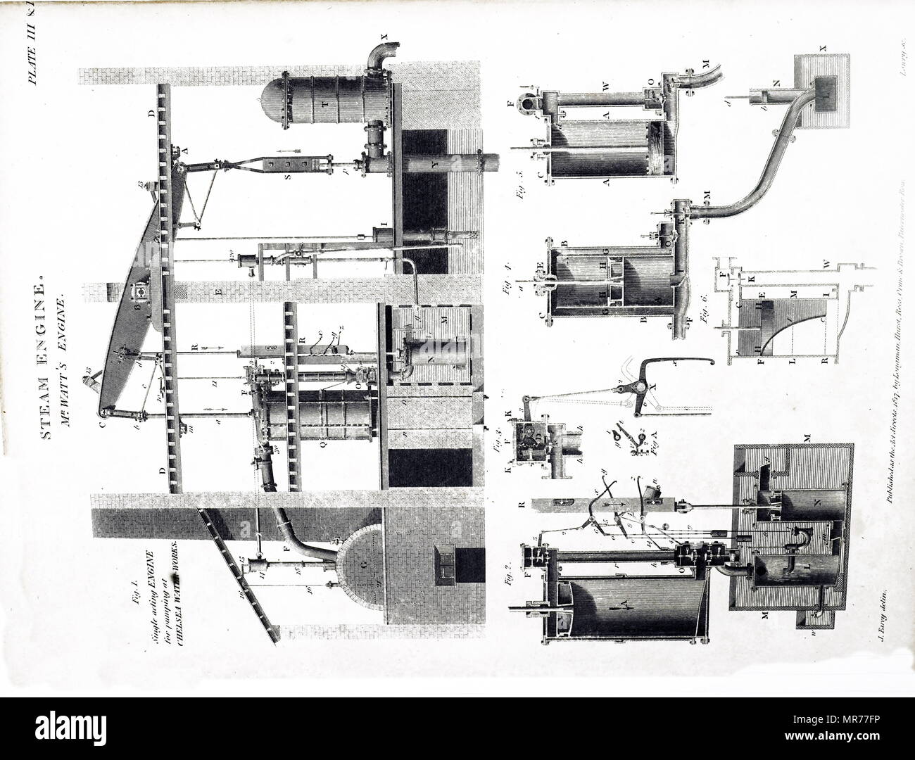 James watt's steam engine hi-res stock photography and images - Alamy