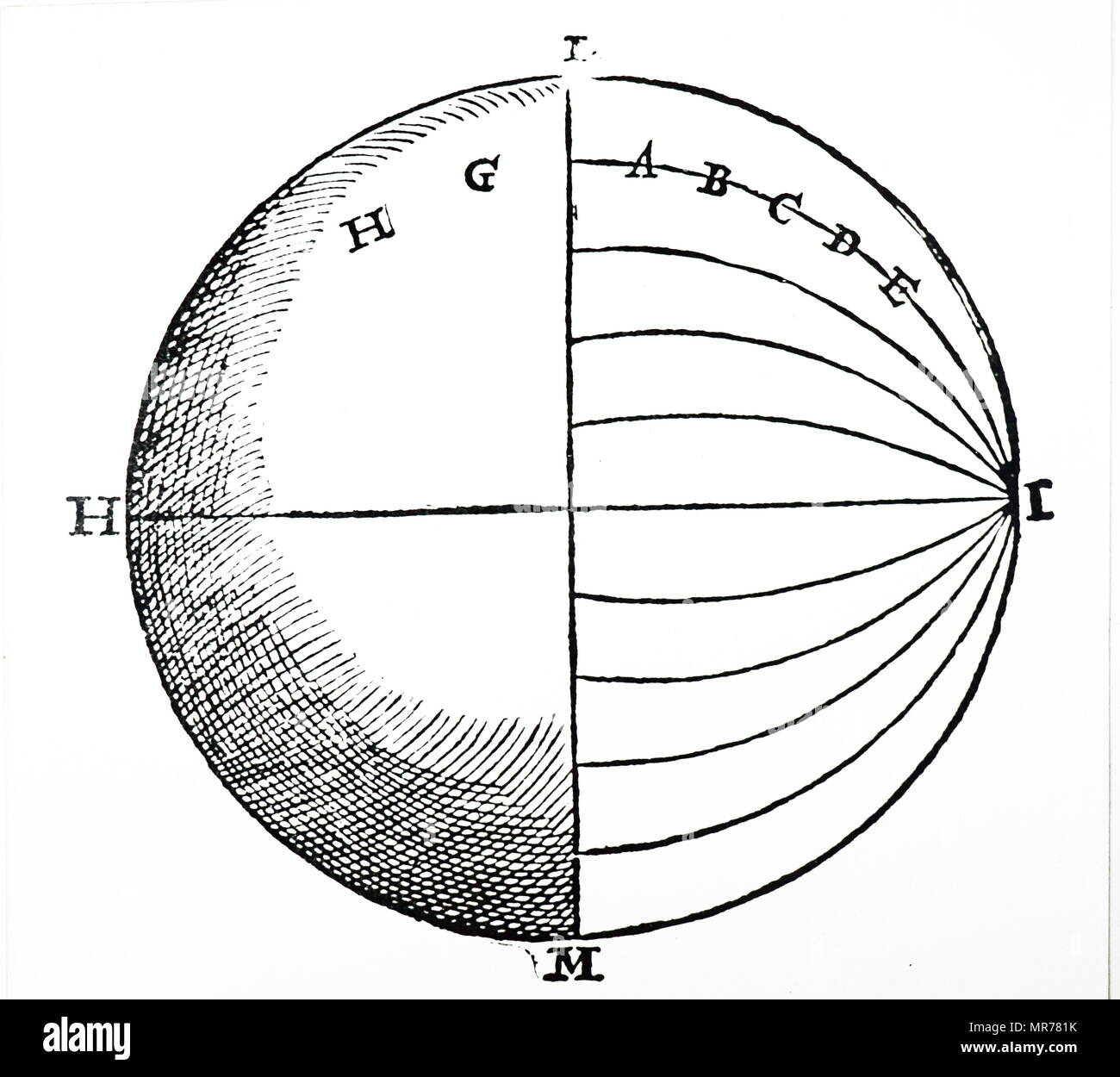 Equator earth hi-res stock photography and images - Alamy
