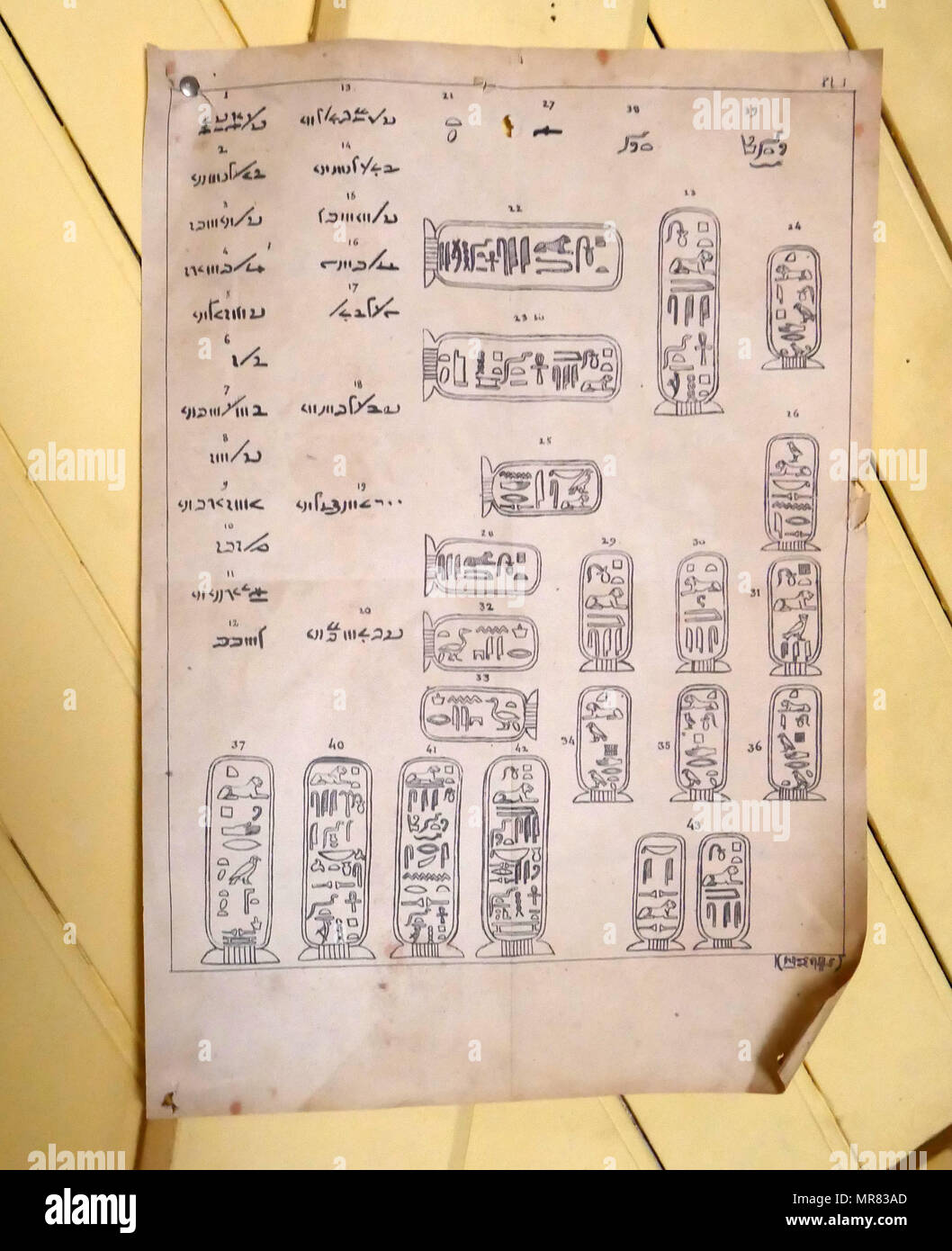 Nude study circa 1905, by Raphael Kirchner (1876 – 1917); Austrian artist, principally a ...