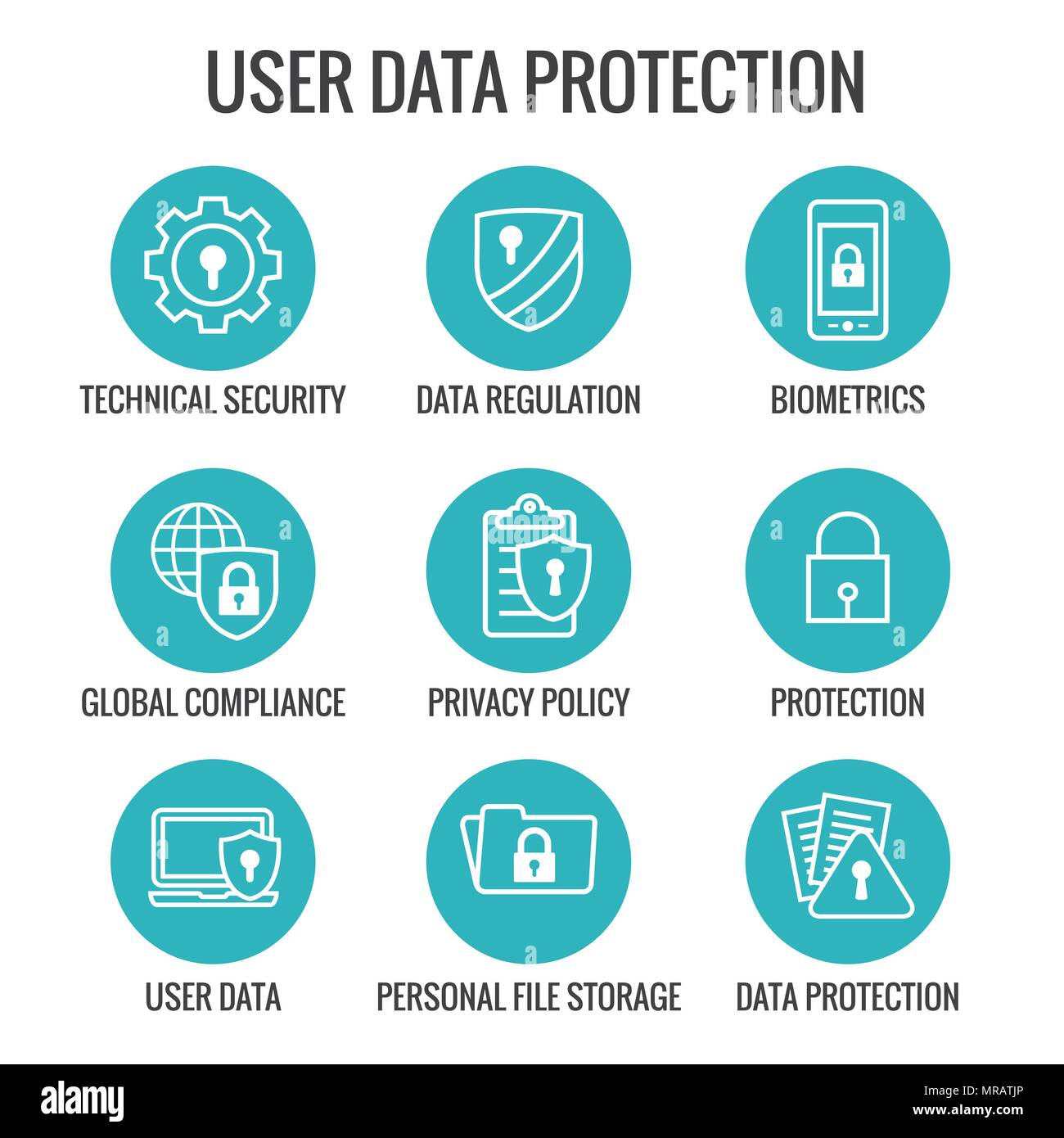 GDPR & Privacy Policy Icon Set with locks, padlocks and shields Stock Vector Image & Art - Alamy